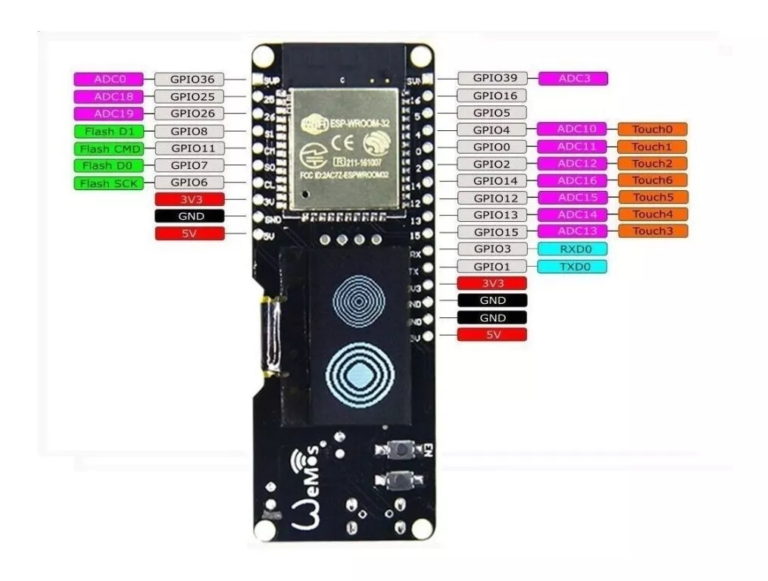 Nodemcu Esp8266 Esp12f Wemos Oled Integrado – ARDUXOP