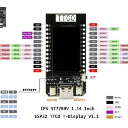 Esp32 Modulo Display – ARDUXOP